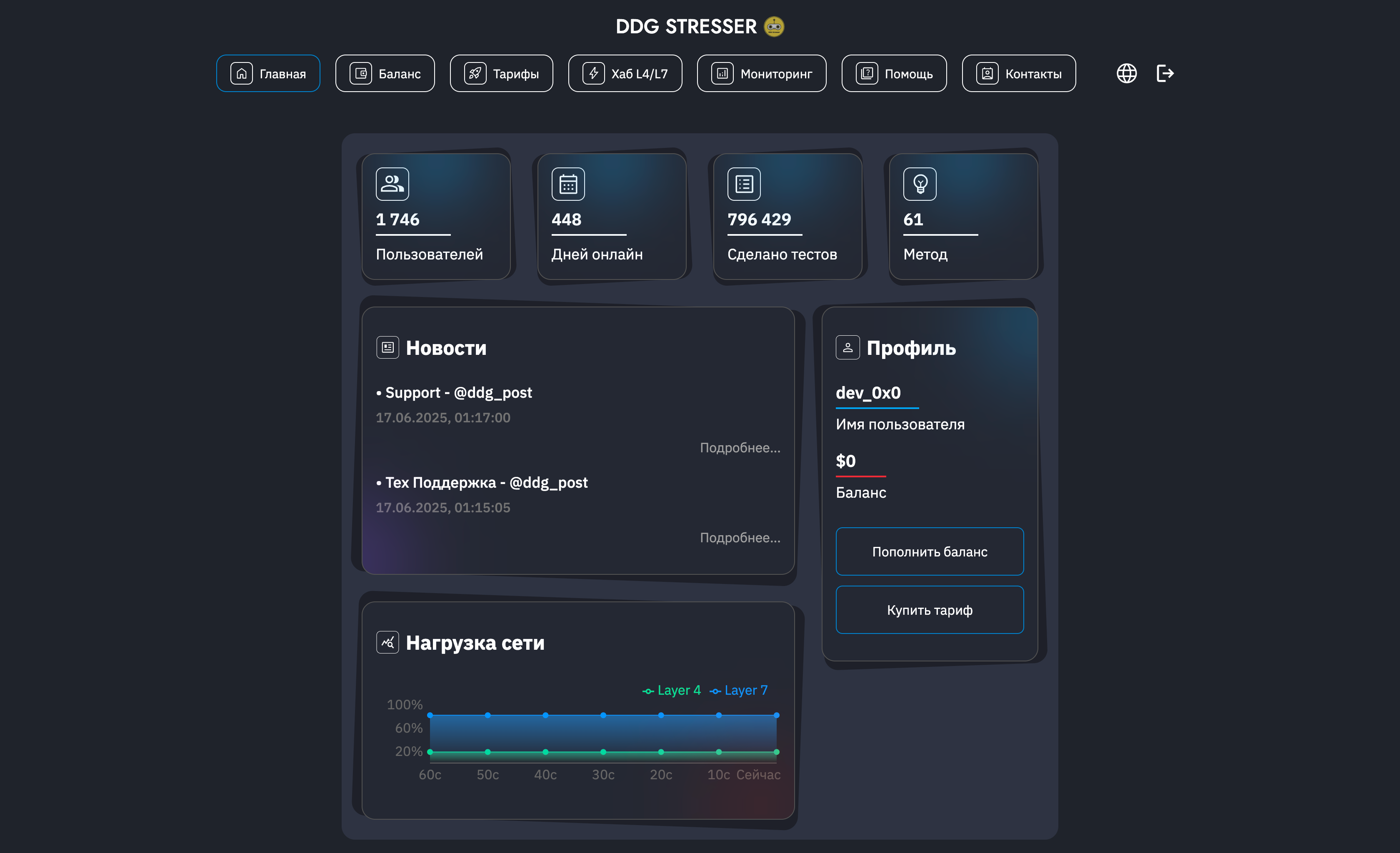 DDG Stresser - Best IP Stresser / IP Booter